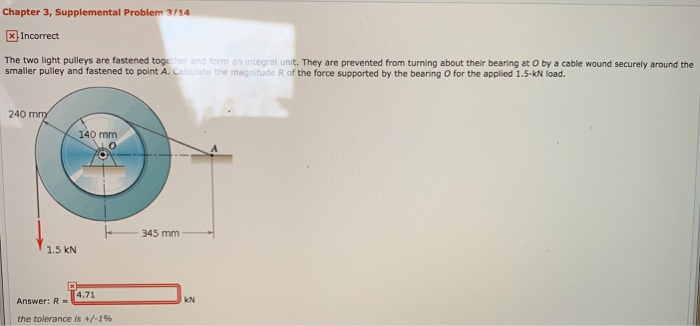 Solved Chapter 3, Supplemental Problem 3/14 Incorrect The | Chegg.com