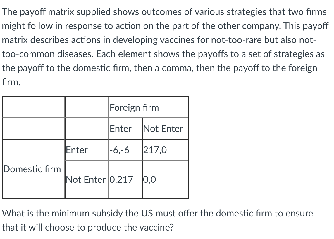 Solved The payoff matrix supplied shows outcomes of various | Chegg.com