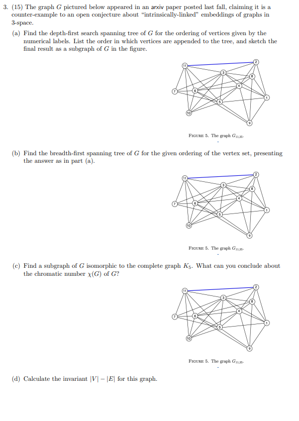 3. (15) The graph G pictured below appeared in an | Chegg.com
