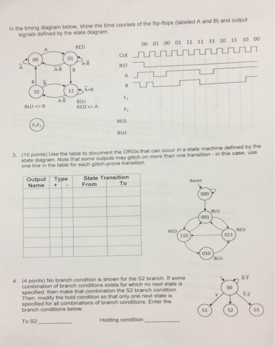 Solved In the timing diagram below, show the time courses of | Chegg.com
