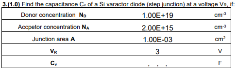 Solved 3.(1.0) Find the capacitance Cv of a Si varactor | Chegg.com