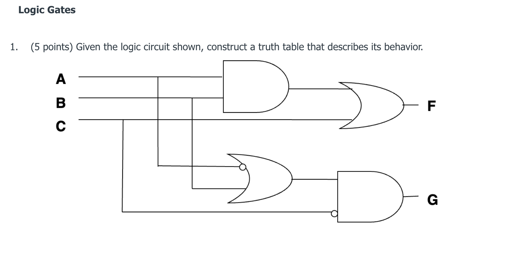 Logic Gates1. (5 ﻿points) ﻿Given the logic circuit | Chegg.com