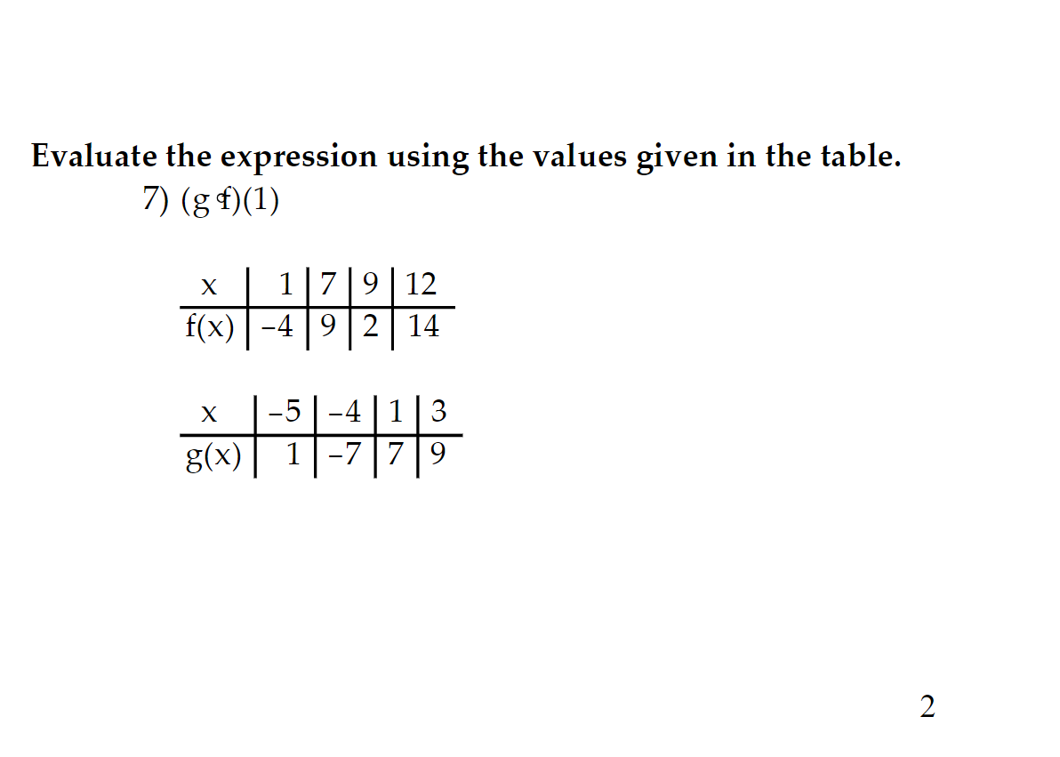 Solved Evaluate the expression using the values given in the | Chegg.com