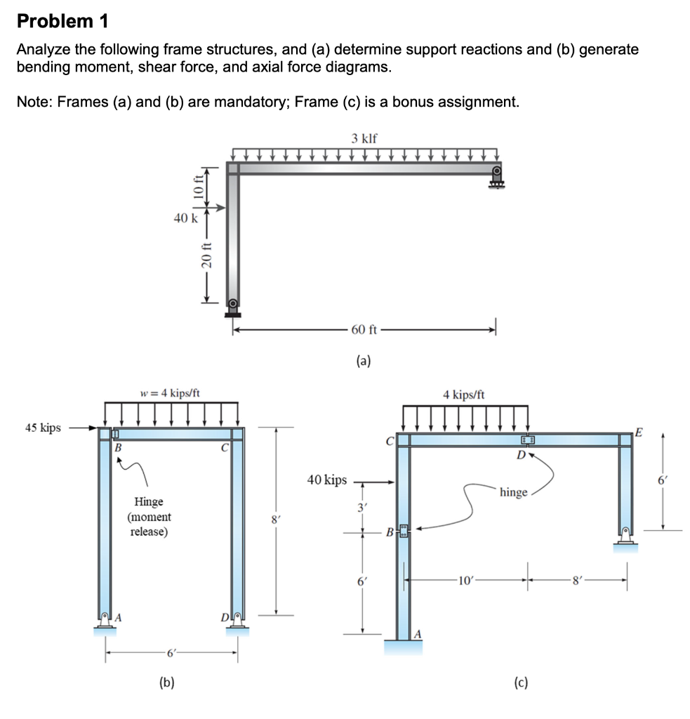 Problem 1 Analyze the following frame structures, and | Chegg.com