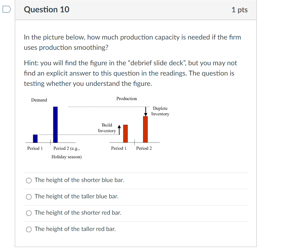 In the picture below, how much production capacity is | Chegg.com