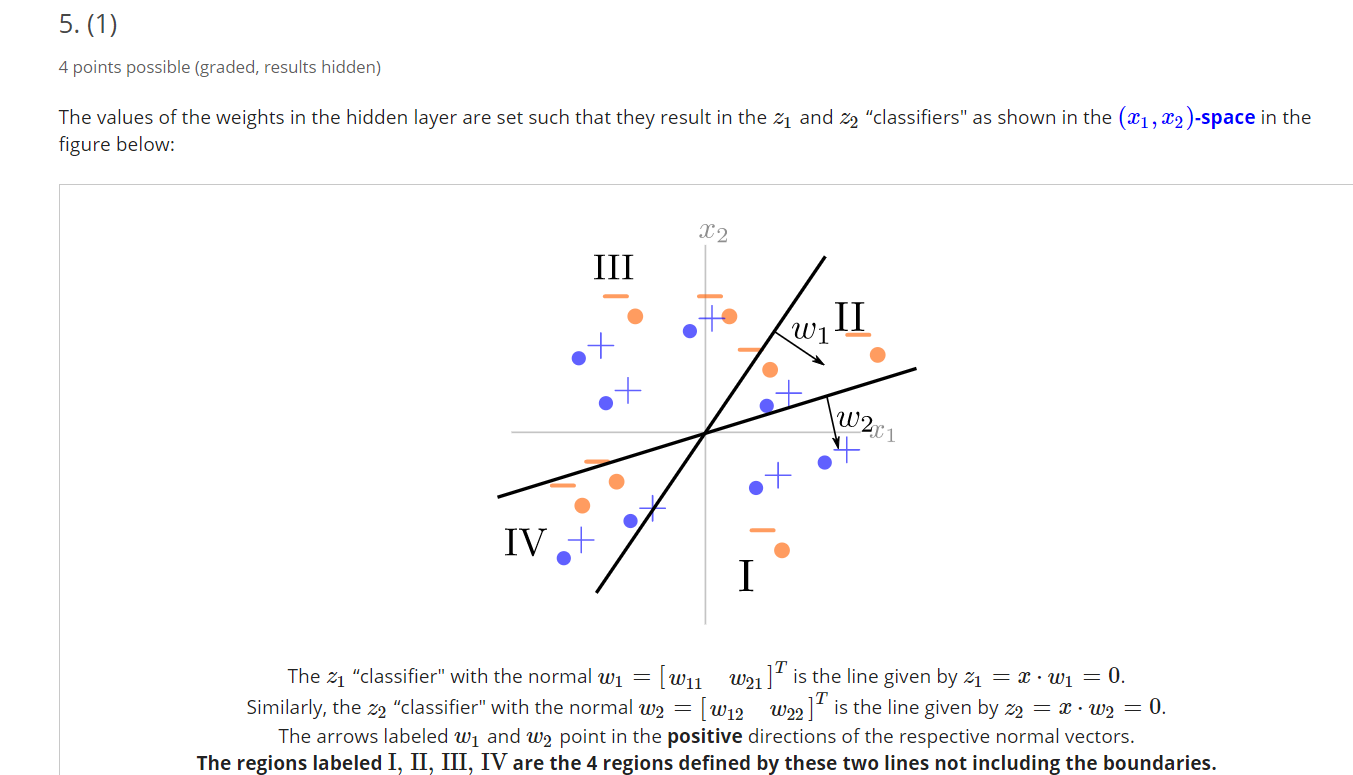 Consider a 2-layer feed-forward neural network that | Chegg.com