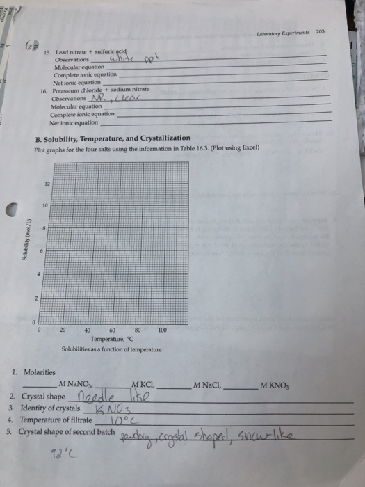 Solved REPORT SHEET EXPERIMENT Reactions in Aqueous 16 lout | Chegg.com