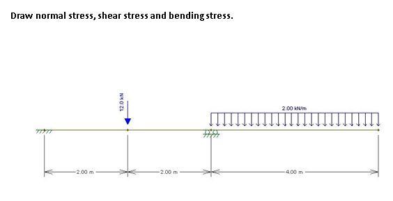 Solved Draw normal stress, shear stress and bending stress. | Chegg.com