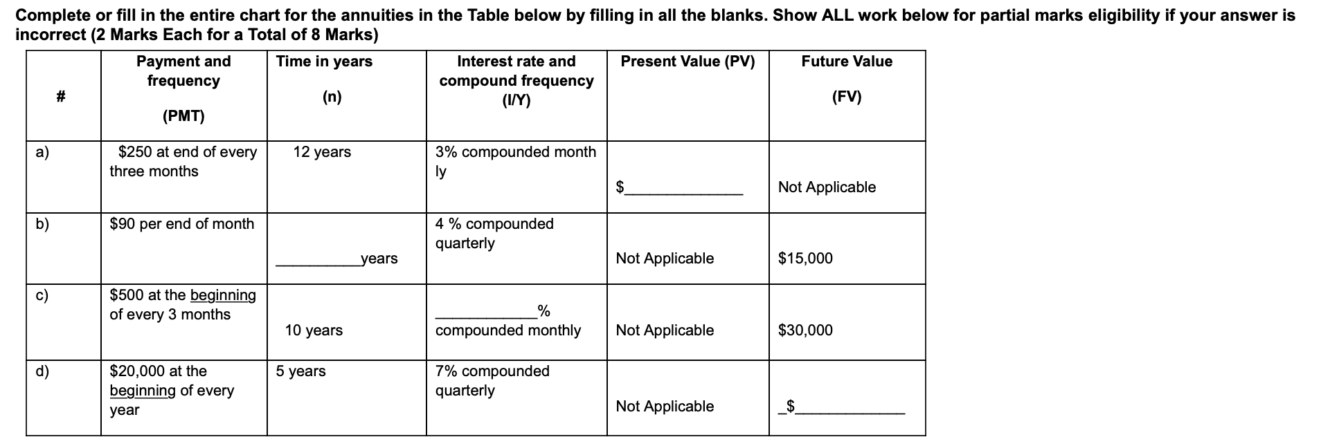 Solved Complete or fill in the entire chart for the | Chegg.com