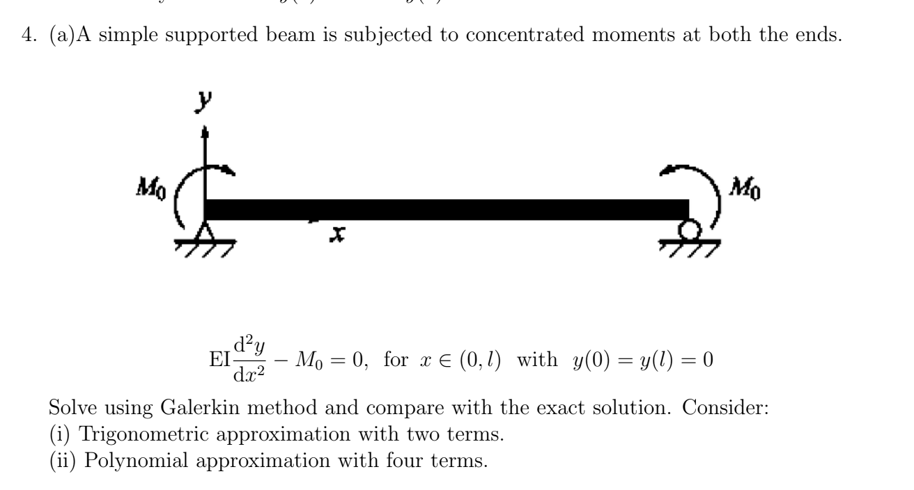 Solved (a)A simple supported beam is subjected to | Chegg.com