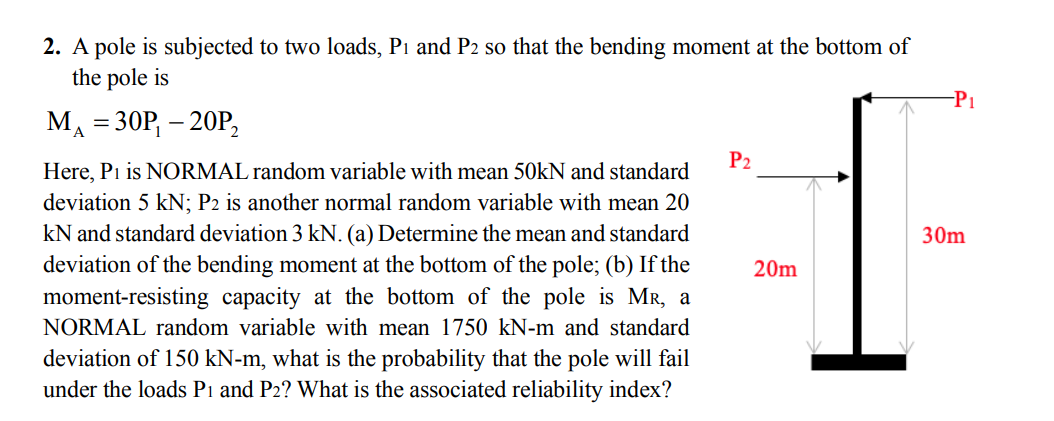 Solved 2. A pole is subjected to two loads, P1 and P2 so | Chegg.com
