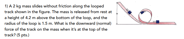 Solved 1) A 2 kg mass slides without friction along the | Chegg.com