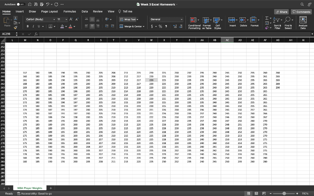 Solved 1. What is the weight range of NBA players that falls | Chegg.com