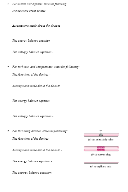 Solved For nozzles and diffusers, state the following: The | Chegg.com
