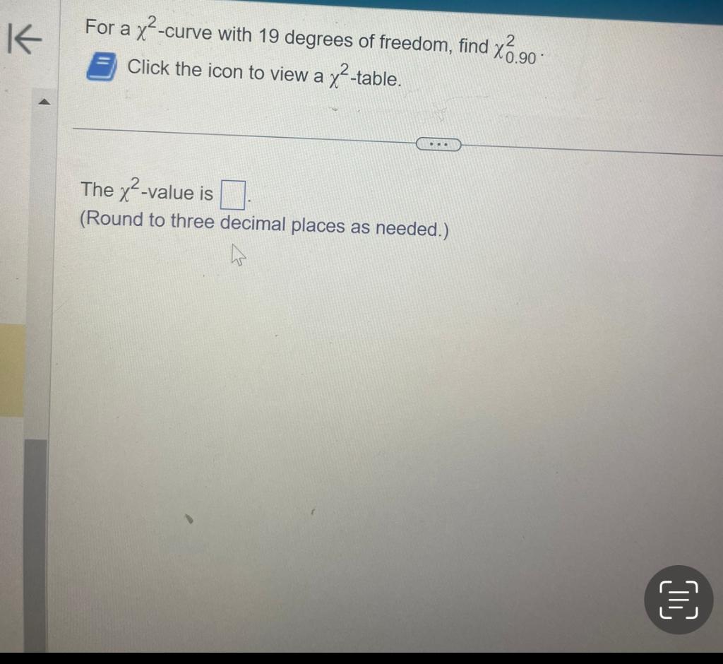 Solved For a χ2-curve with 19 degrees of freedom, find | Chegg.com