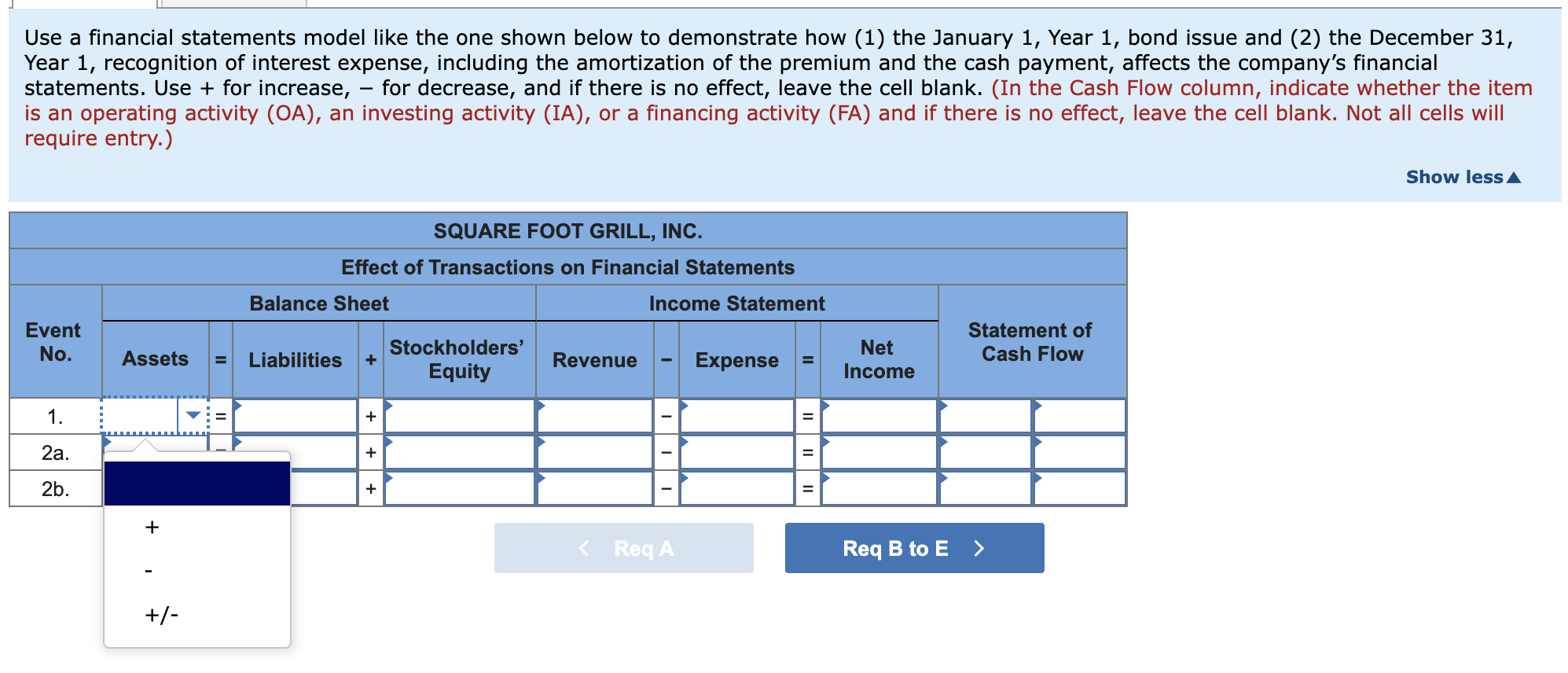 Solved Exercise 7-20A (Static) Straight-line amortization of | Chegg.com