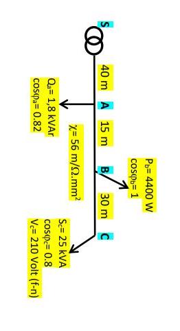A 6 mm2 cross-sectional area is used in a | Chegg.com