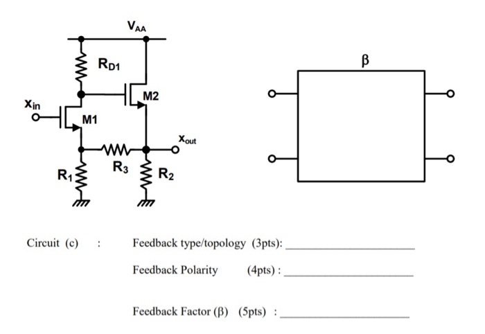 Solved VAA RD1 M2 Xin M1 Xout R3 R2 R1 Circuit (c)Feedback | Chegg.com