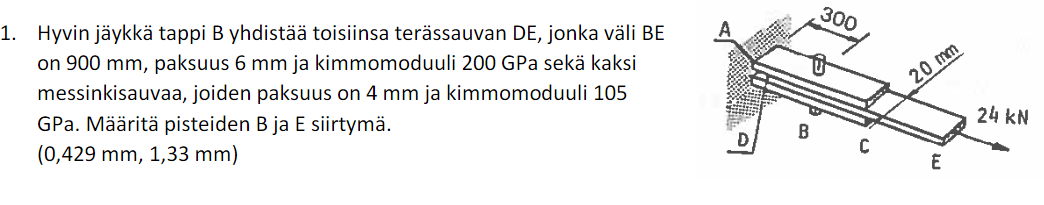 Solved Solve The very rigid pin B connects a steel bar DE | Chegg.com