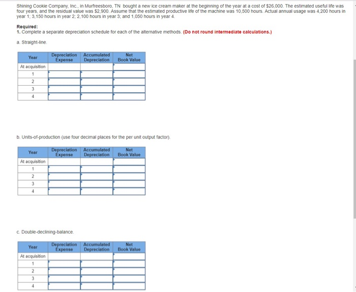 Solved For each of the following items, select the correct | Chegg.com