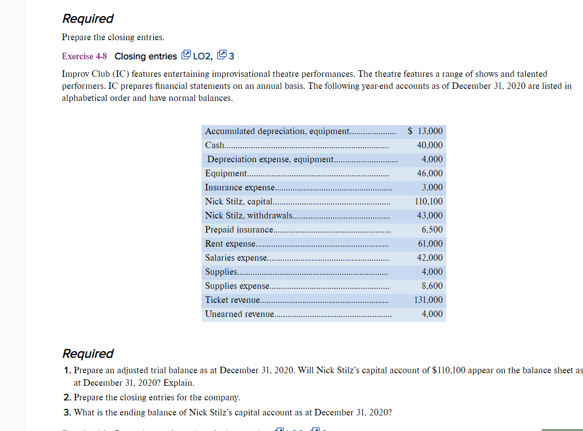 Solved Required Prepare the closing entries. Exercise 4-8 | Chegg.com