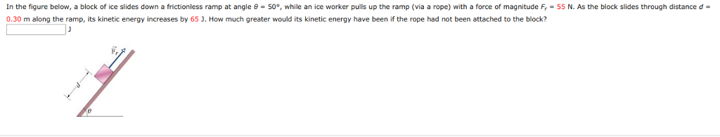 Solved In the figure below, a block of ice slides down a | Chegg.com