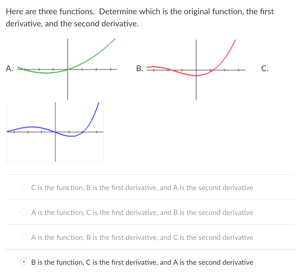 Solved Here are three functions. Determine which is the | Chegg.com