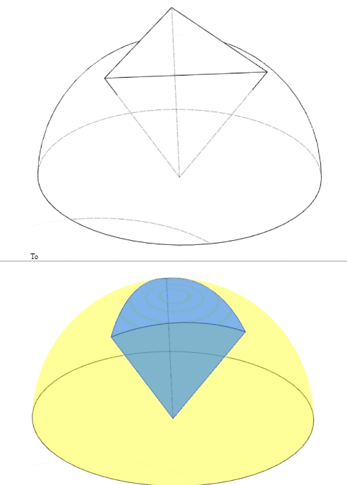 Solved basically, the 3d shape I'm looking at is a spherical | Chegg.com