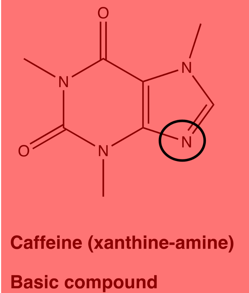 Solved Caffeine (xanthine-amine) Basic compound | Chegg.com