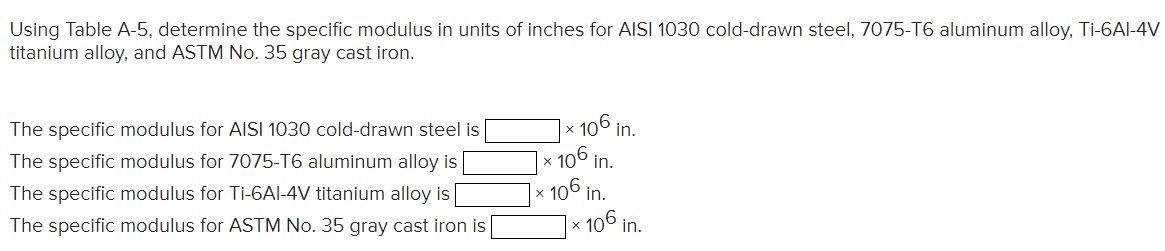 Using Table A-5, determine the specific modulus in | Chegg.com