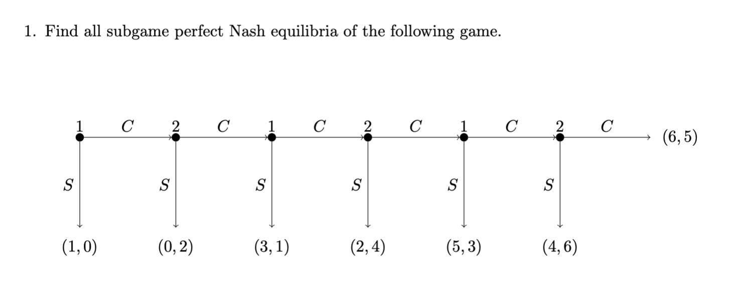 Solved 1. ﻿Find all subgame perfect Nash equilibria of the | Chegg.com