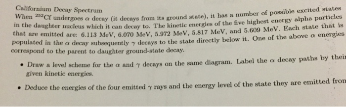 Solved Californium Decay Spectrum when 252Cf in the daught | Chegg.com
