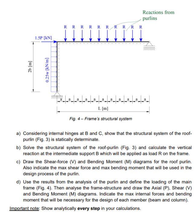 Solved The structural system of the steel structure shown in | Chegg.com