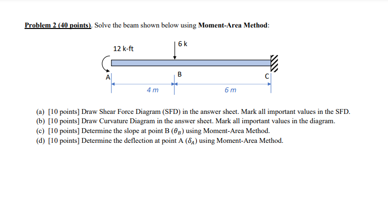 Solved Length is 4 ft and 6 ft, not 4 m and 6 m. Problem 2 | Chegg.com