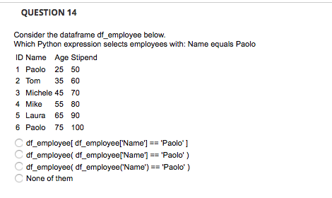 Solved QUESTION 14 Consider the dataframe df_employee below. | Chegg.com
