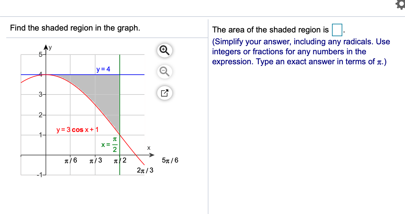 Solved Find the shaded region in the graph. The area of the | Chegg.com