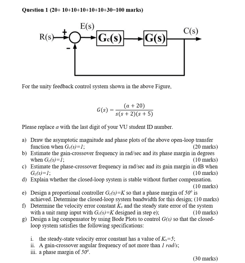 Solved For the unity feedback control system shown in the | Chegg.com