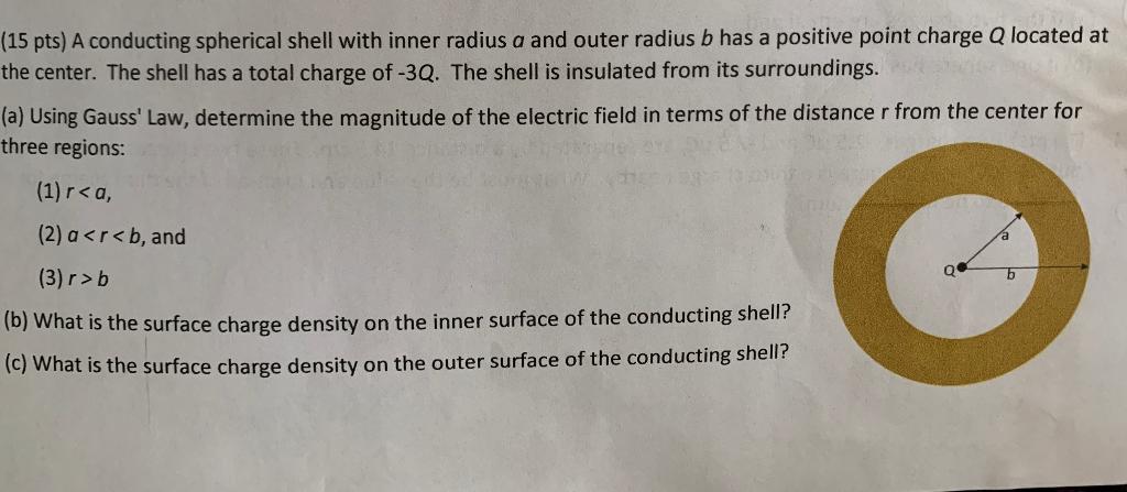 Solved (15 pts) A conducting spherical shell with inner | Chegg.com