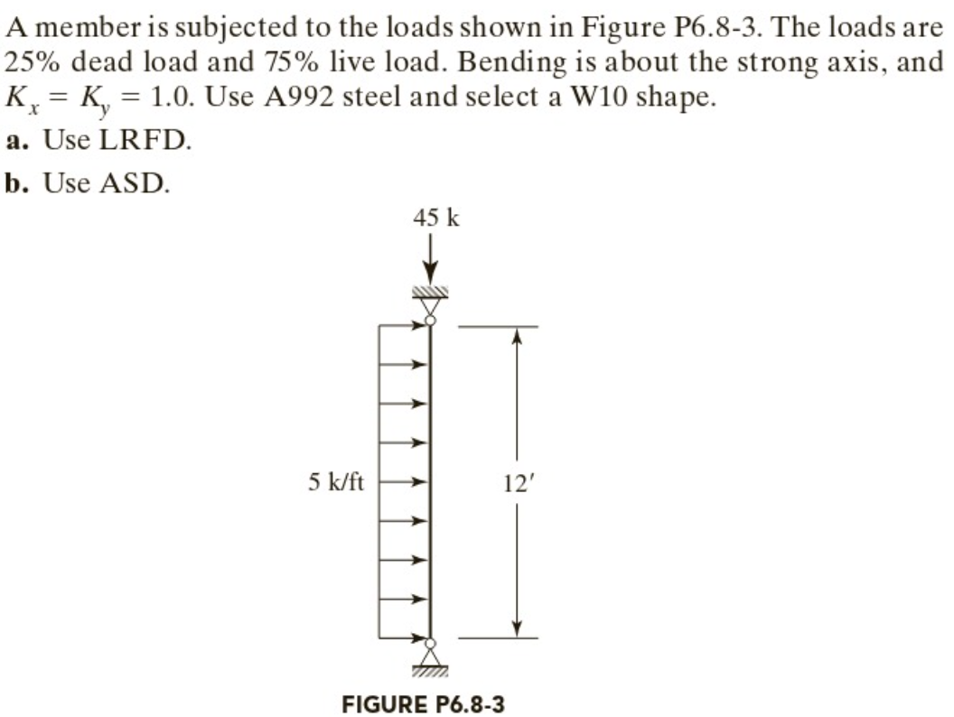 Solved A member is subjected to the loads shown in Figure | Chegg.com