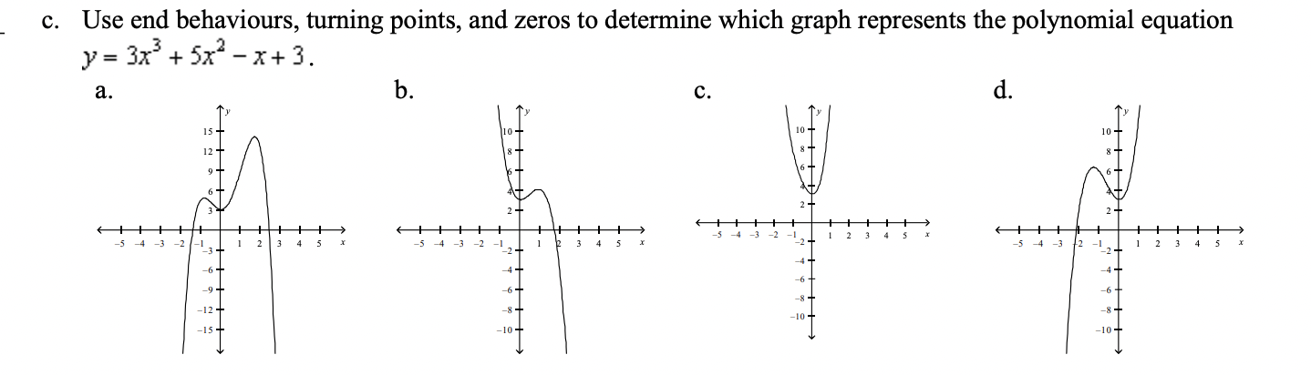 Solved c. Use end behaviours, turning points, and zeros to | Chegg.com