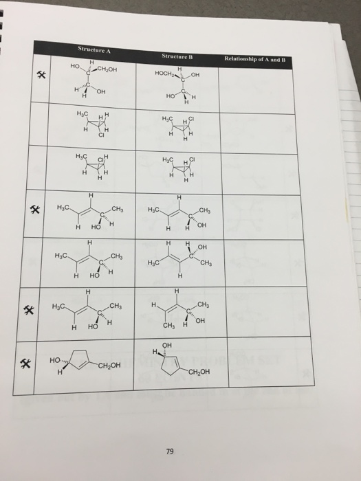 Solved Do the two structures A and B of each pair drawn | Chegg.com