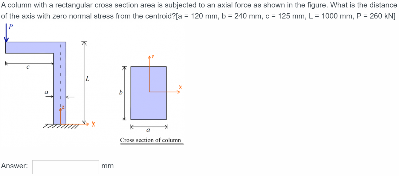 Solved A column with a rectangular cross section area is | Chegg.com