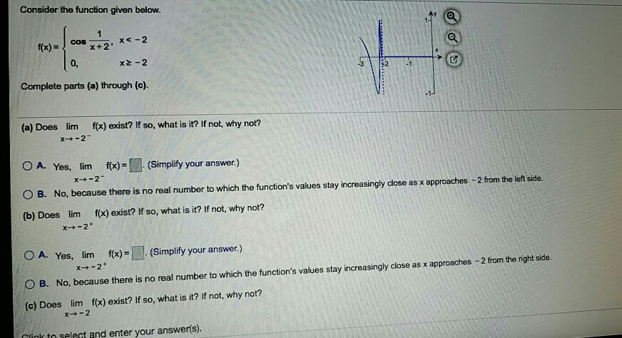 Solved Consider the function given below. 0, -3 Complete | Chegg.com
