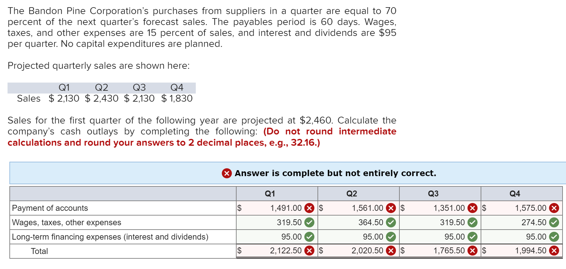 Solved The Bandon Pine Corporation's purchases from | Chegg.com