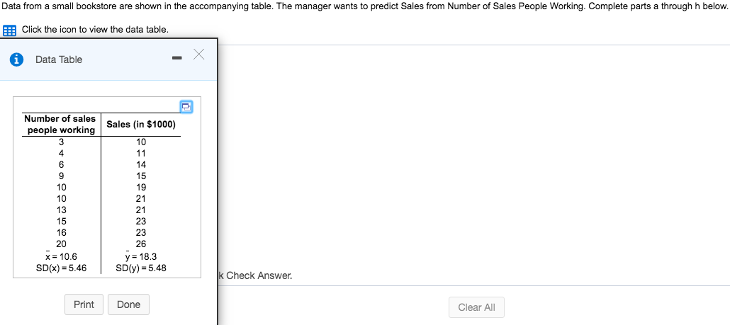 Solved a) Find the slope estimate, b) What does b1 mean, | Chegg.com