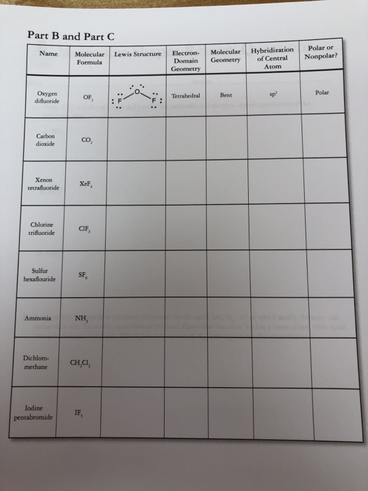 Solved Part B and Part C Name Molecular ar Lewis Structure | Chegg.com