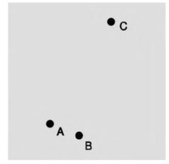 Solved The figure shows three events and a square | Chegg.com