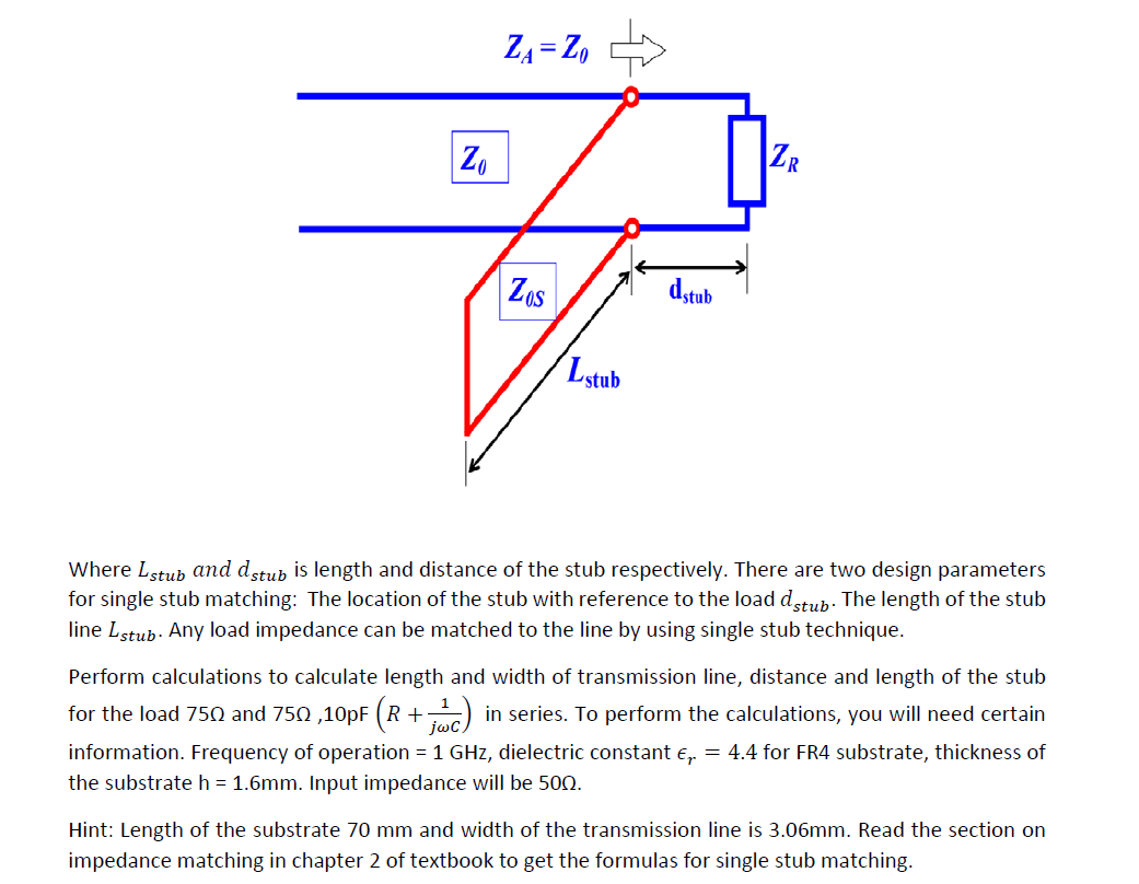 Solved Find the length of the stub and distance of stub from | Chegg.com