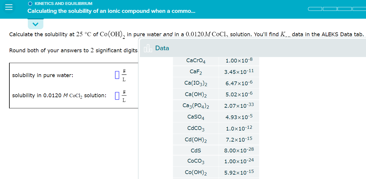 Solved O KINETICS AND EQUILIBRIUM Calculating the solubility | Chegg.com