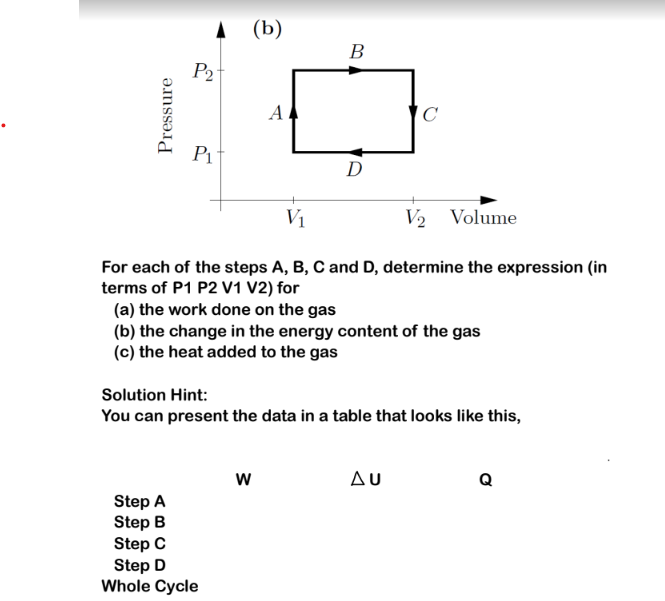 Solved For each of the steps A,B,C and D, determine the | Chegg.com